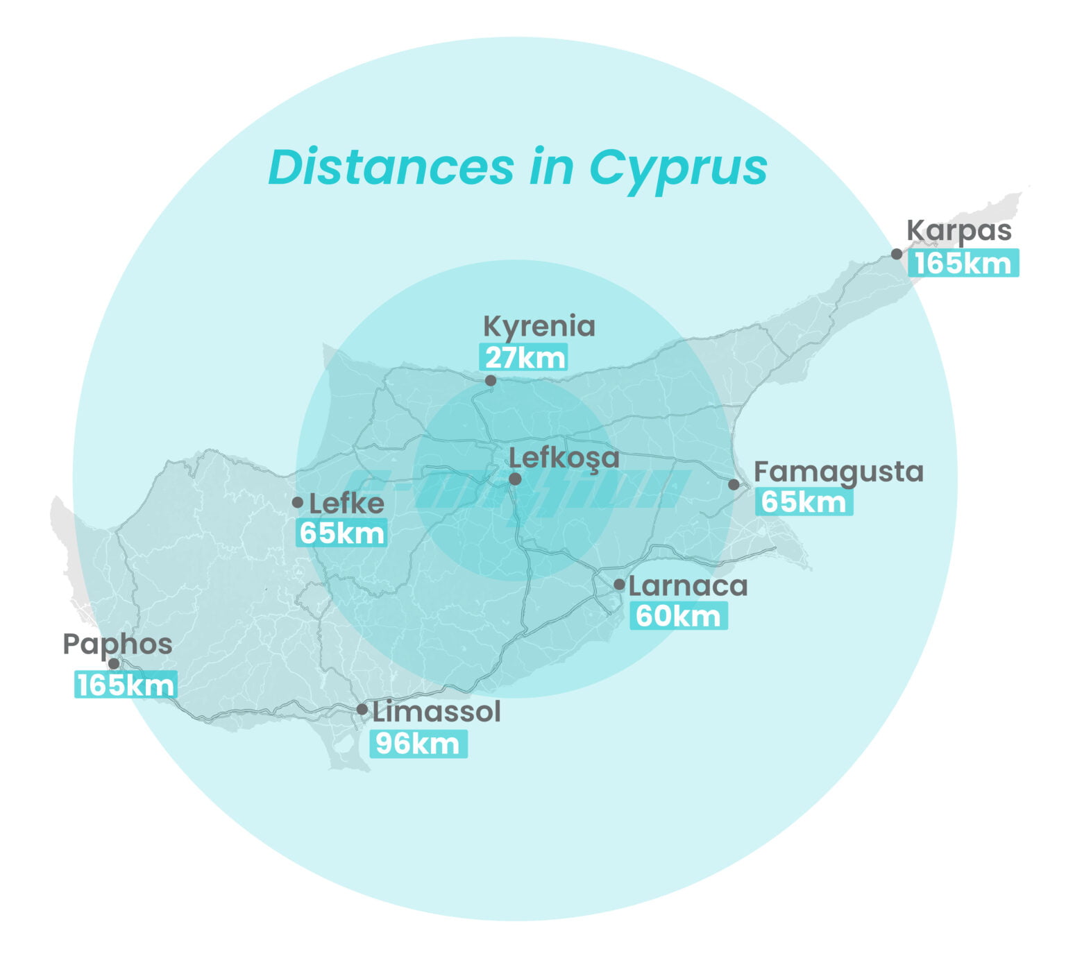 E-Mission Cyprus - Electrified Cars